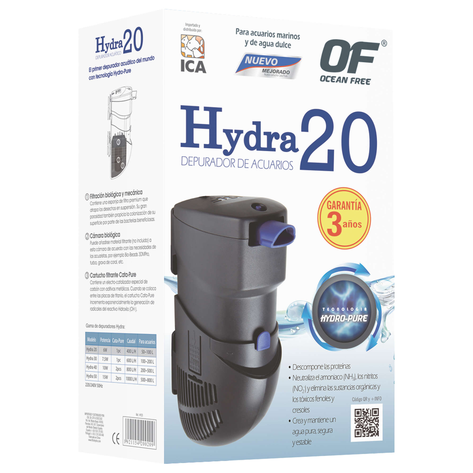 Filtro HYDRA 20 (400 l/h) — ICA S.A.